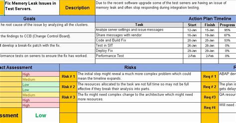 20 Server Upgrade Project Plan Template Simple Template Design