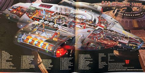 Uss Defiant Cutaway From 2023 Ship Of The Line Calendar Myconfinedspace