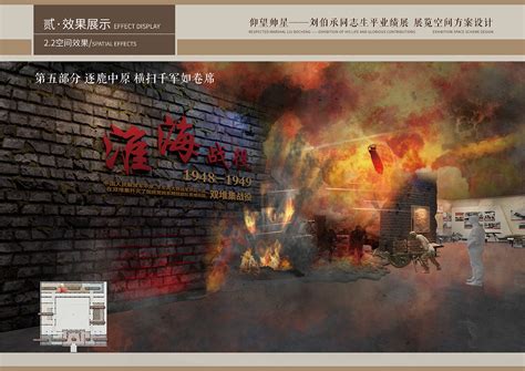 刘伯承纪念馆是个套马的汉子 站酷zcool