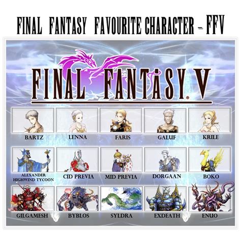 Who Are Your Favourite Characters Final Fantasy V Kain And Rydia From