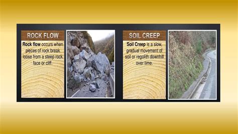 Exogenic Process Ppt Pptx