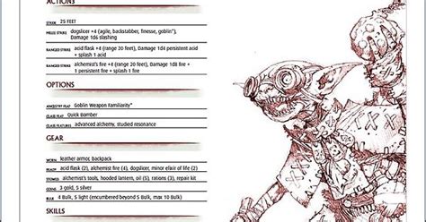 Pathfinder 2e Goblin Alchemist Album On Imgur