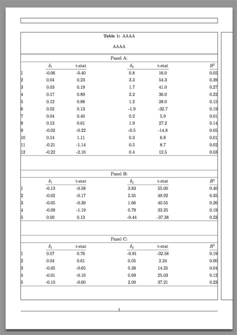 Tabular Environment Stretching Table More Than Page Width TeX LaTeX Stack Exchange
