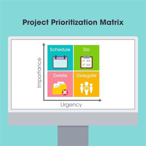 Project Prioritization Matrix Lean Six Sigma Vector Illustration Graphic Stock Vector