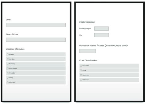 Qualtrics Survey Form Date Time Day Location Victims Class