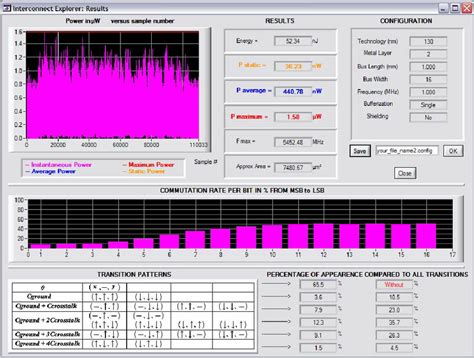 Interconnect Explorer Configuration Window Download Scientific Diagram