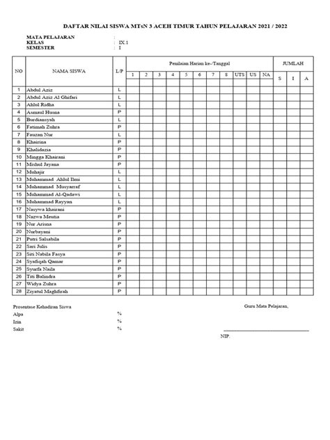Daftar Nilai Pdf