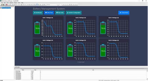 Nxp Model Based Design Toolbox For S32k1xx Mcus Version 430 Nxp