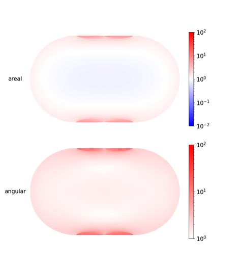 map projections 3 the essential results graph all the things