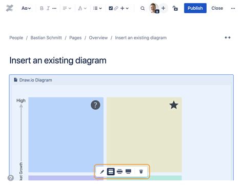Confluence Diagramming Plugin To Add Diagrams In 1 Click