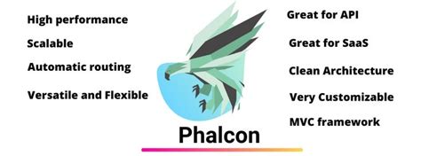 Feature In Phalcon
