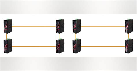 Building Fault Tolerant Industrial Ring Networks With Ethernet Ring