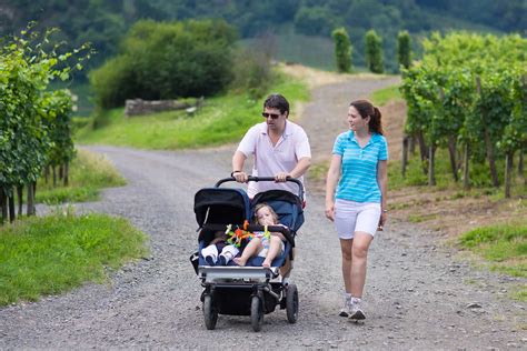 Ultimate Guide To Choosing The Australian Best Pram 2024 Australia