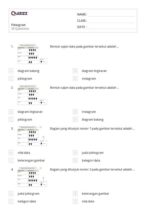 50 Lembar Kerja Piktograf Berskala Untuk Kelas 4 Di Quizizz Gratis