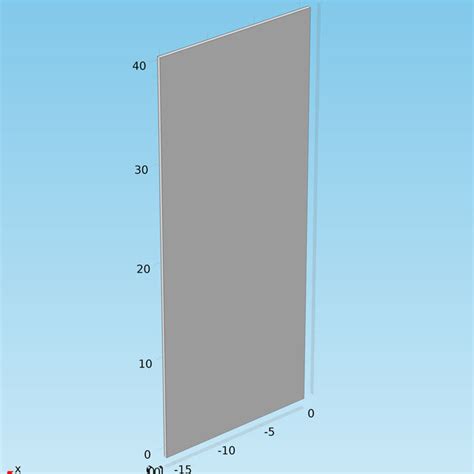 The Simulated Cantilever Comsol Multiphysics All Dimensions In
