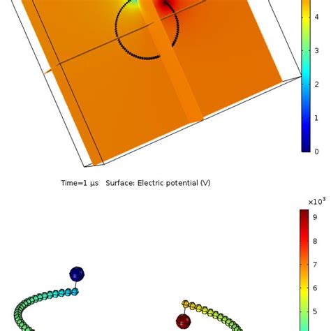 A Simplified 3d Model Of A Multi Chambered Spark Gap Download