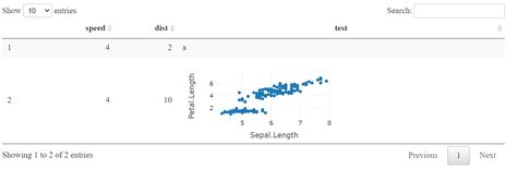 Pattern For Including Htmlwidgets In Datatable Issue Rstudio DT GitHub