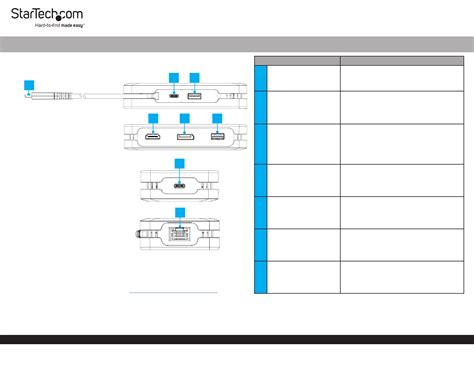 User Manual Dkt31cdhpd3 English 2 Pages
