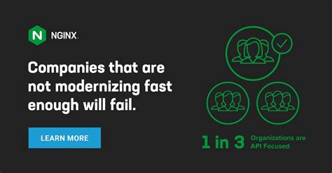 Nginx On Linkedin Think Your Business Isnt About Technology Think Again Regardless Of
