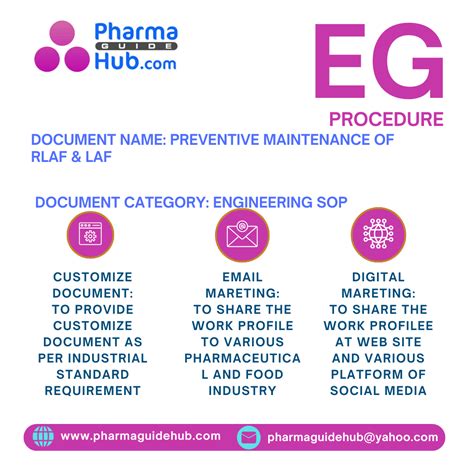 Preventive Maintenance Of Rlaf And Laf Pharmaguidehub