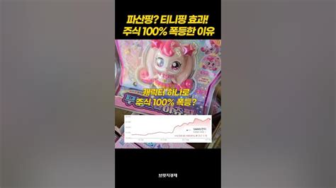 파산핑 티니핑 하츄핑 효과로 주가 100 오른 Samg 엔터 하츄핑 티니핑 Youtube