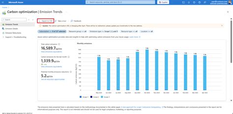 export emissions data to a csv file carbon optimization in azure
