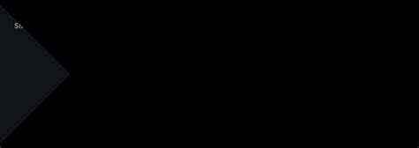 Prathamesh Nimkar On Linkedin Agentic Workflows Is A Dynamic Way To