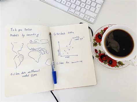 Turn Your Python Script Into A Web App Using Streamlit And Altair By Maria Paskevich Tds