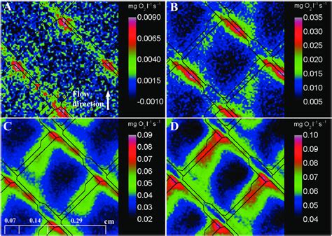 Average Oxygen Decrease Rates Odr In Mg O 2 Bulletl 1 Bullets 1 Download Scientific