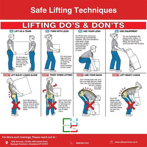 Workplace Ergonomics Ehs Environment Healthandsafety