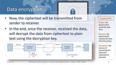 Data Encryptionpptx