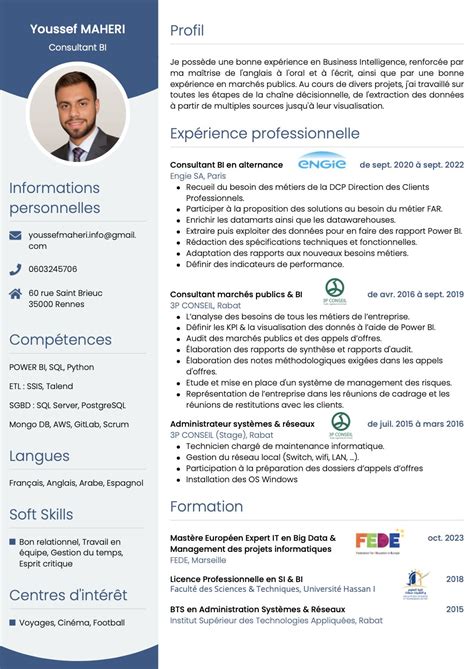 Data Bi Dataanalyst Dataengineering Datadriven Ai Consultant Cdi Profil Mission