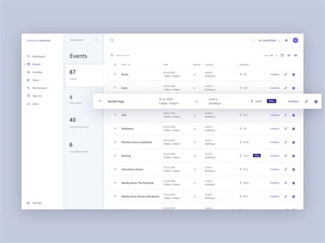 Tables Web App App Draw Nav Tabs Tiles Floating Clean Interface Admin