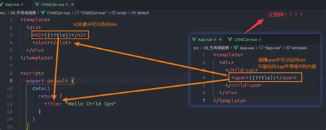 第八节：插槽简介及基本用法、剖析具名插槽、作用域插槽的使用 Yaopengfei 博客园