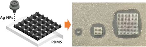 Acs Applied Nano Materials Vol 6 No 12 Acs Publications