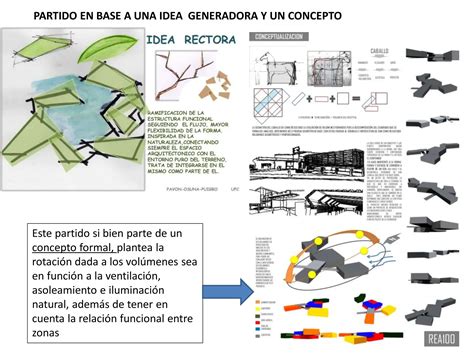 El Concepto Y El Partido Arquitectonicopdf