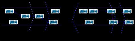 Potential Collision Detection A Same Direction B Opposite