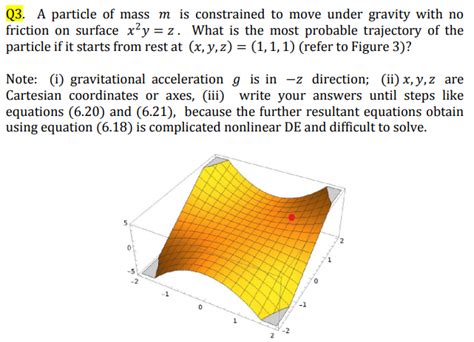 solved q3 a particle of mass m is constrained to move under