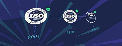 Mark Van Eijk On Linkedin 🎉🎉