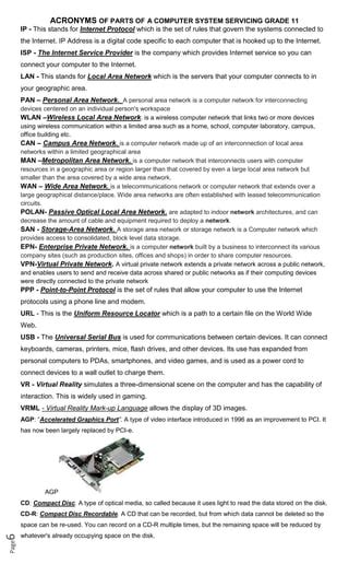 Acronyms Of Parts Of Computer System Servicing Pdf