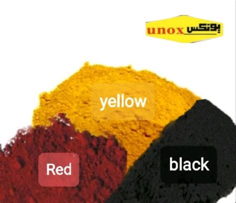 Eng Emil Soliman On Linkedin Unox