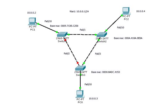 Solved Stp Incorrect Root Path Cost Cisco Community