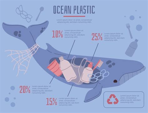 Free Vector Hand Drawn Ocean Plastic Pollution Infographic