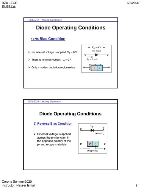Solution Electronic Analog Semiconductor Diodes Studypool