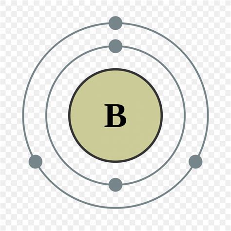 Element Boron Model