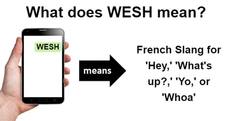 Wesh What Does Wesh Mean