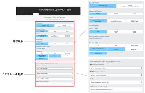 【図で解説】openvinoとは？インストールと使い方のサンプルを紹介 初学者diyプログラミング入門