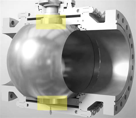 What Are Trunnion Mount Ball Valves Piping Specialties And Psi
