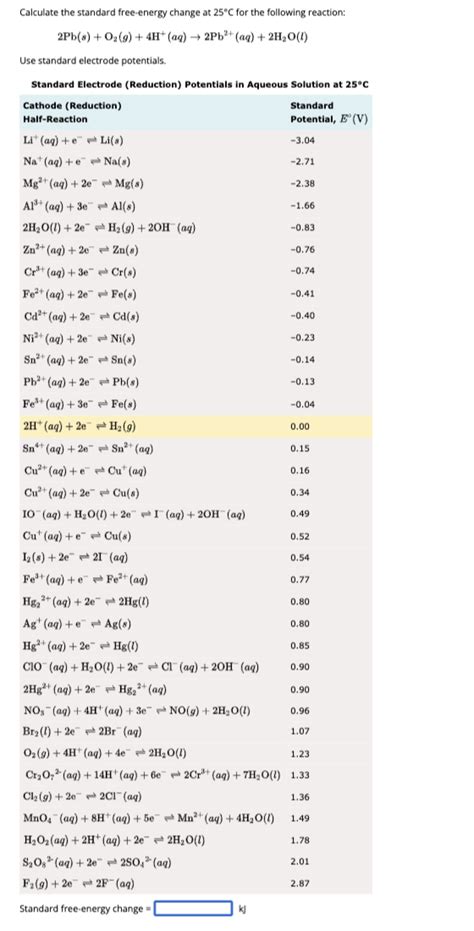 Solved Calculate The Standard Free Energy Change At C For Chegg