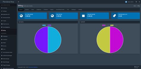 Vip Nulled Pterodactyl Pterodactyl V1x Addon Billing System